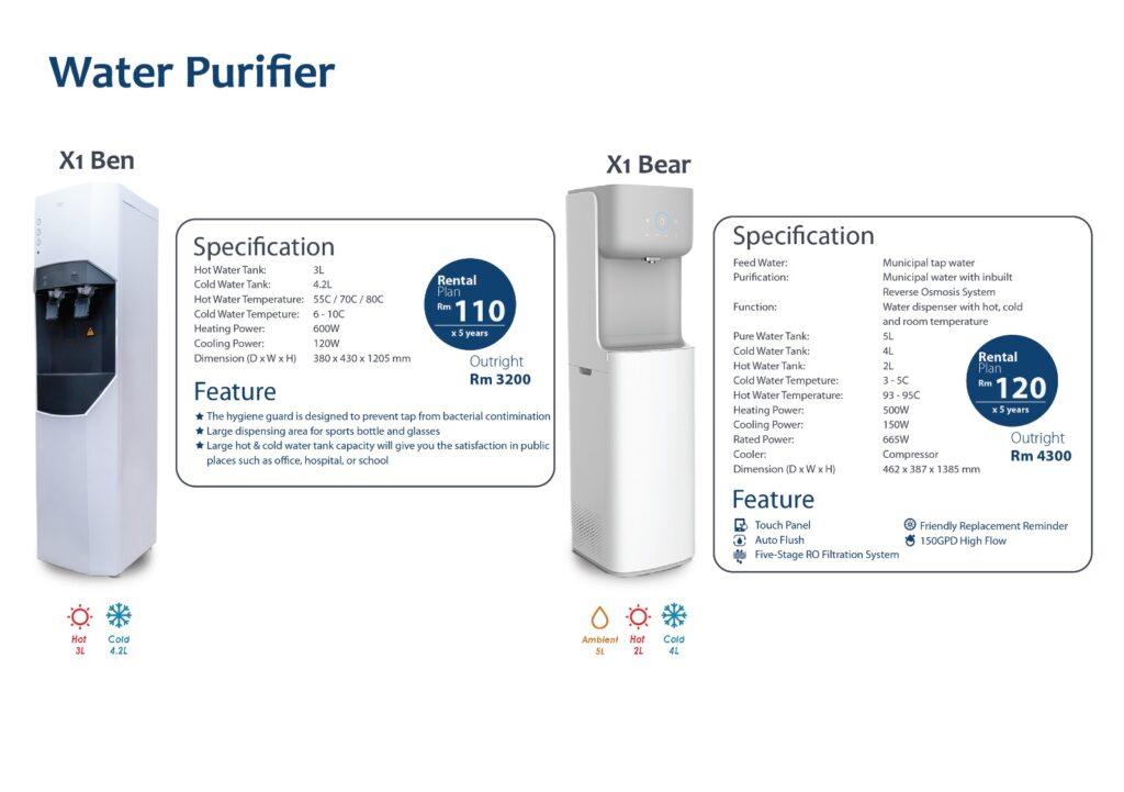 Direct Pipe In Water - Water Genesis Sdn Bhd Water Genesis Sdn Bhd